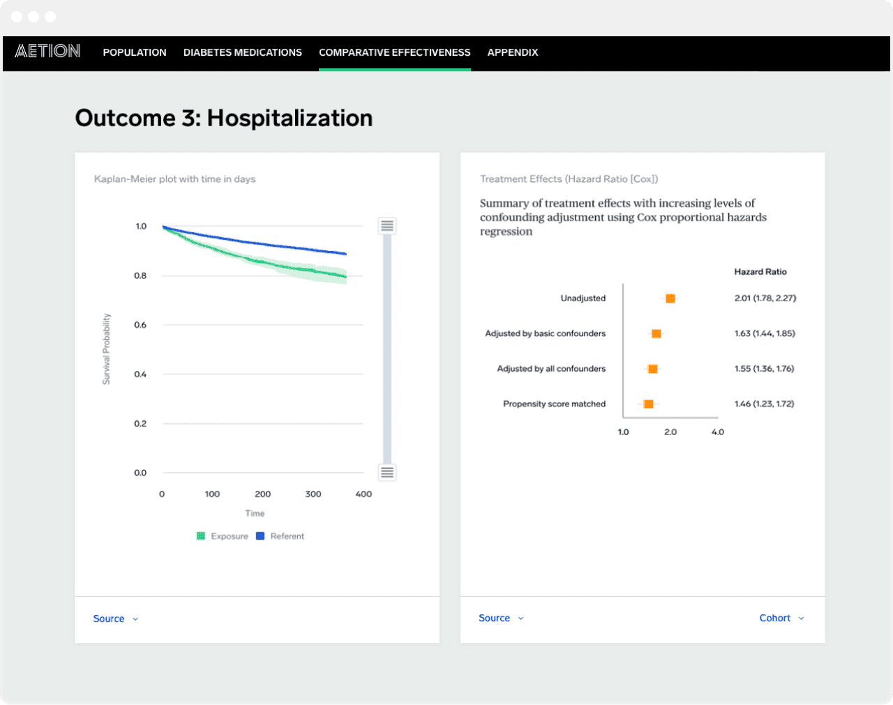 RWEのリーディングカンパニーAetion社の取り組み | RWD Navi