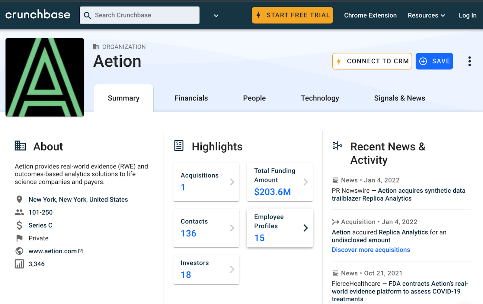 RWEのリーディングカンパニーAetion社の取り組み | RWD Navi